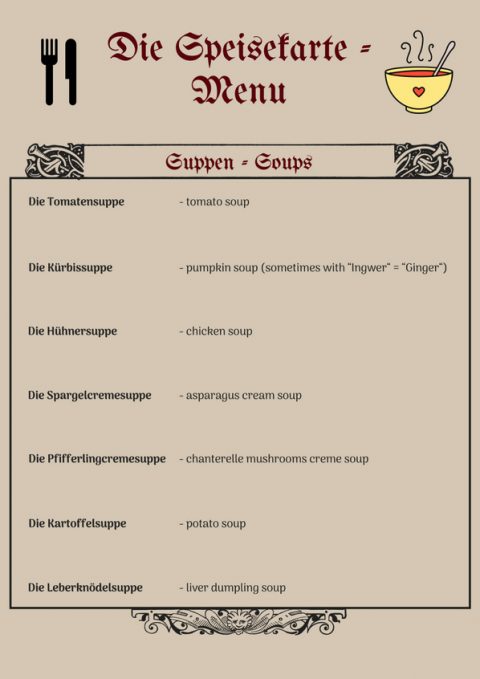 Ultimate German Language Learner’s Guide to Ordering Food in a ...